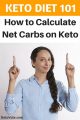 Net Carbs: What Are They and How to Calculate Correctly Every Time