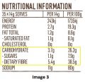 Net Carbs: What Are They and How to Calculate Correctly Every Time