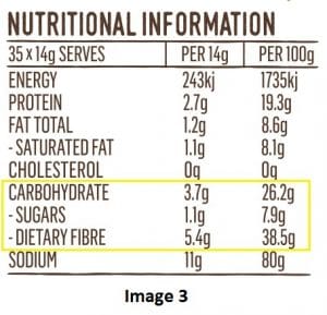 Net Carbs: What Are They and How to Calculate Correctly Every Time