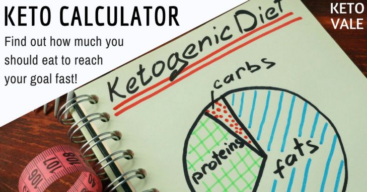 Keto Calculator: Easy & Accurate Way To Find Your Macros
