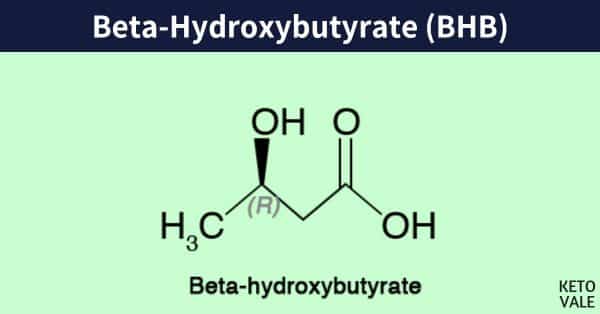 Beta Hydroxybutyrate: Benefits, Side Effects and More