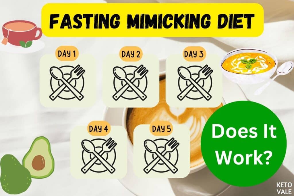 Fasting Mimicking Diet: Does It Work and How to Start | KetoVale